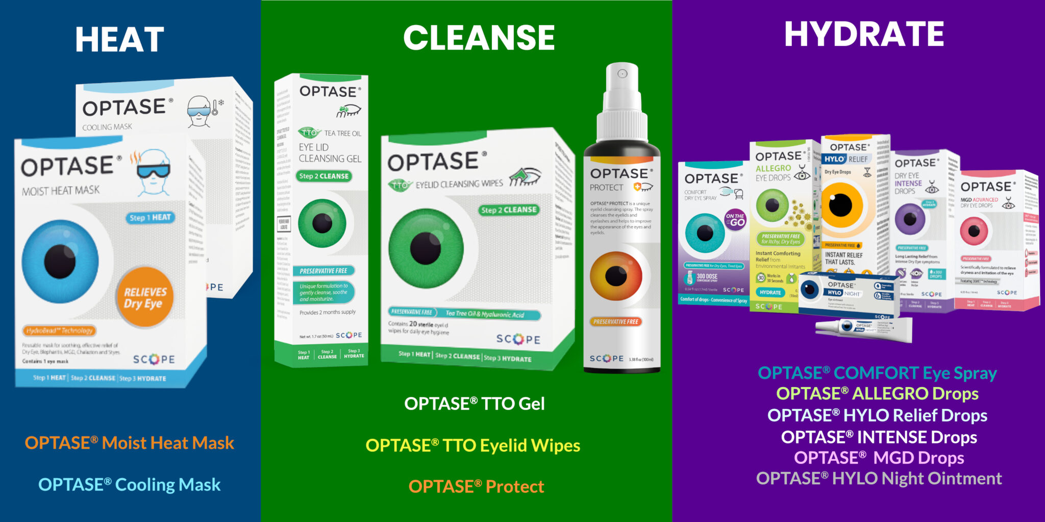 Blink Better: Optase Restore Comfort and Clarity
